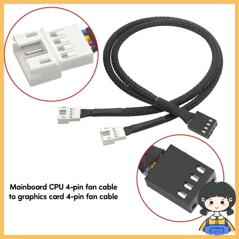Bang 1 2Ways 4 Pin PWM Splitter 4Pin PWM Female To 4Pin PWM Adapter ...