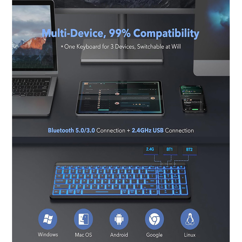 RGB Backlit Silent Wireless Keyboard and Mouse Combo 2.4G Dual Mode ...