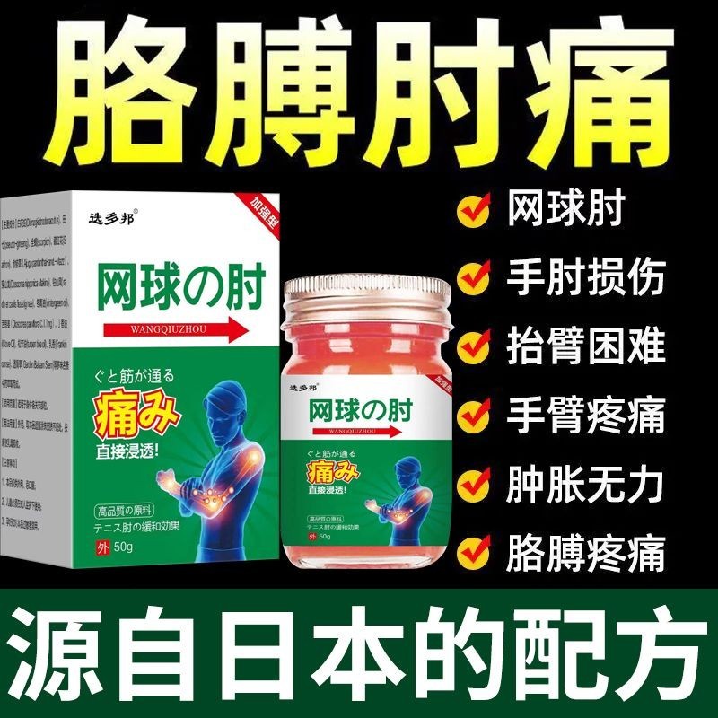 Tennis Elbow Soreness Swollen Joint Pain Elbow Wrist Arm Strongness ...