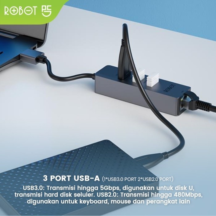 Usb Hub Robot HEA100 Gray 4 Port USB 3.0 USB 2.0 Ethernet Adapter ...