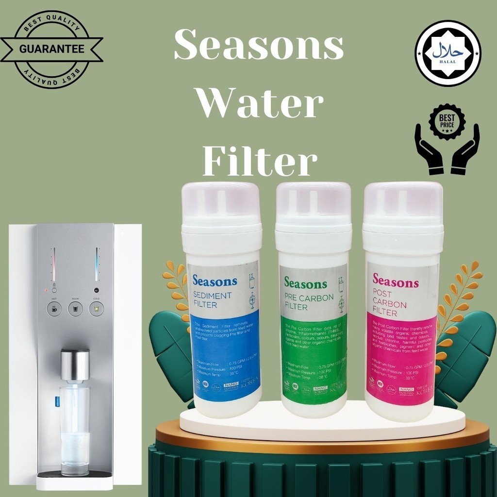 Coway Petit Halal OEM Water Filter Cartridge | Shopee Malaysia