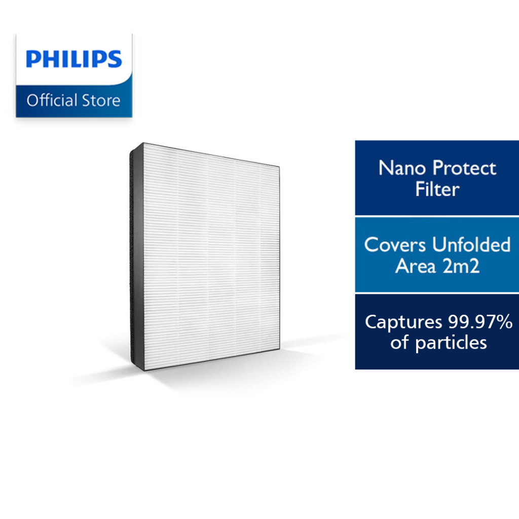 Philips Nanoprotect HEPA Filter FY2422 | FY2422/30 For Air Purifier ...