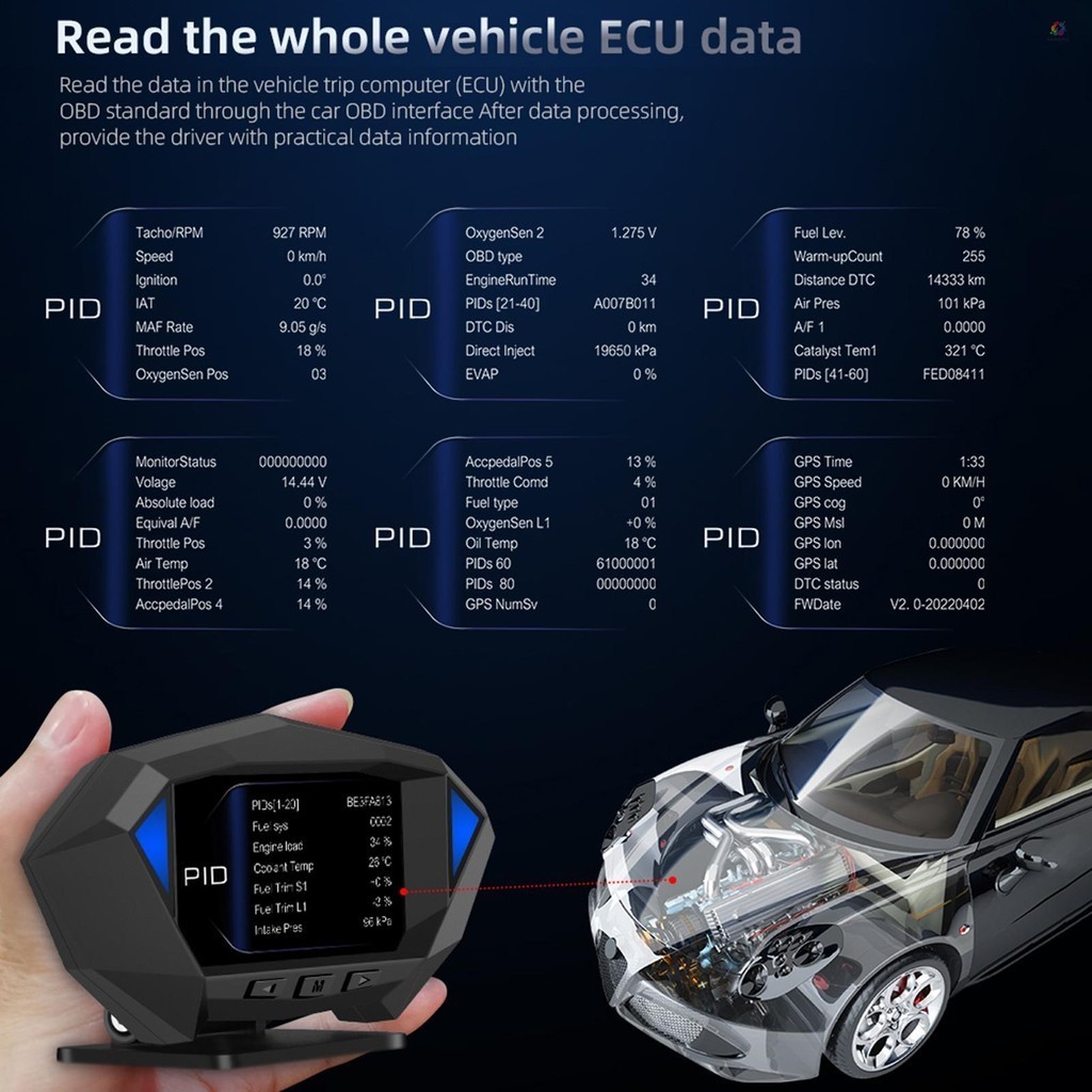 kawamy Smart Car Inclinometer Level Tilt Meter Digital Head Up Display ...