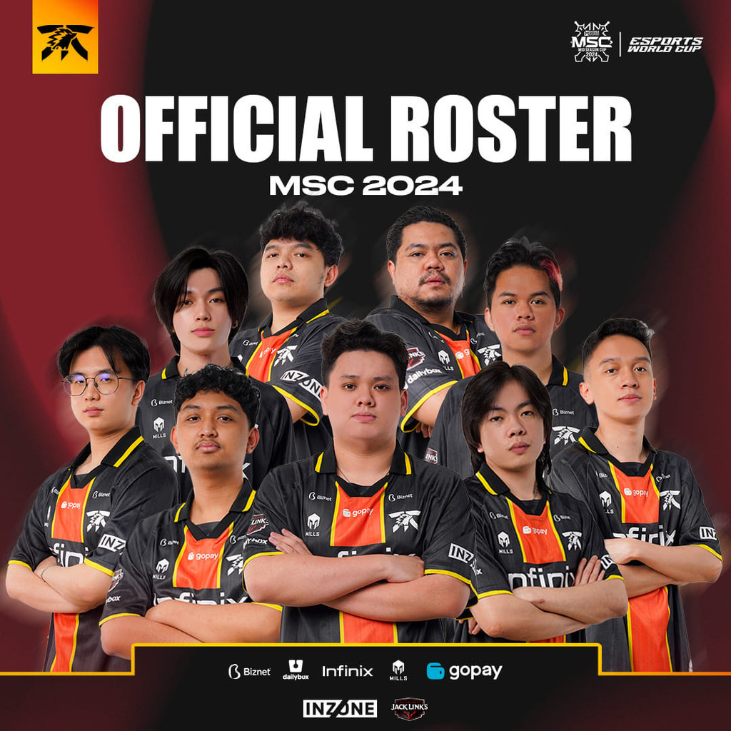 FNATIC ONIC E-sports OFFICIAL COLLABORATION 2024 JERSEY. Summer Latest ...
