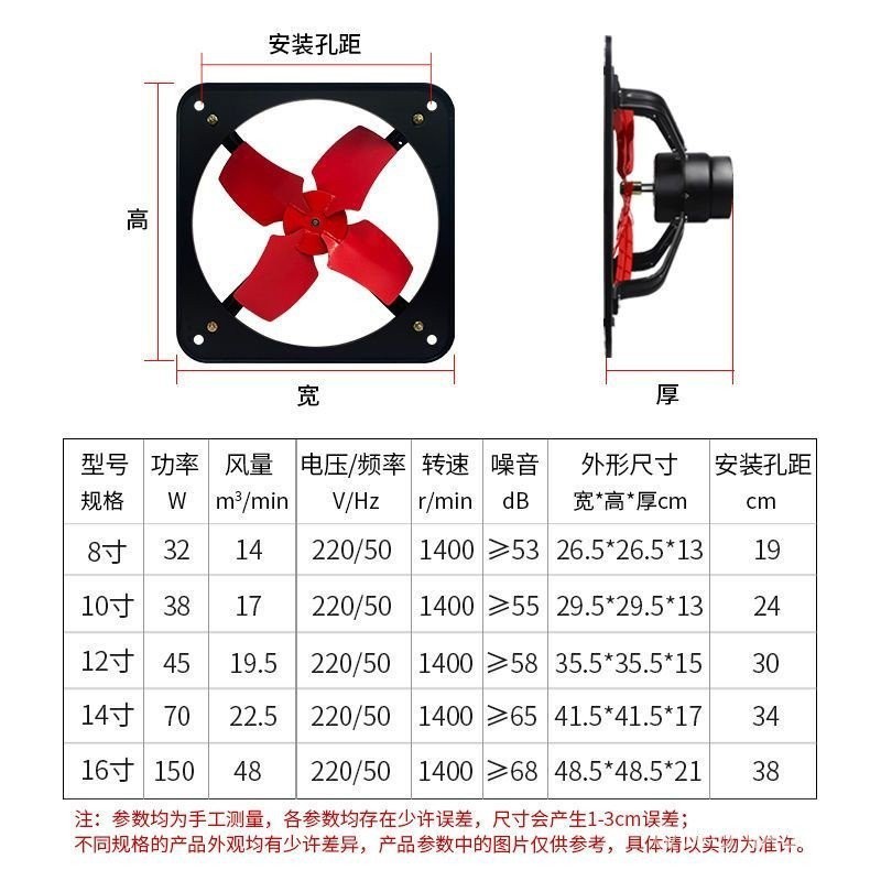 Industrial High Wind Exhaust Fan Ventilation Powerful Light Sound ...