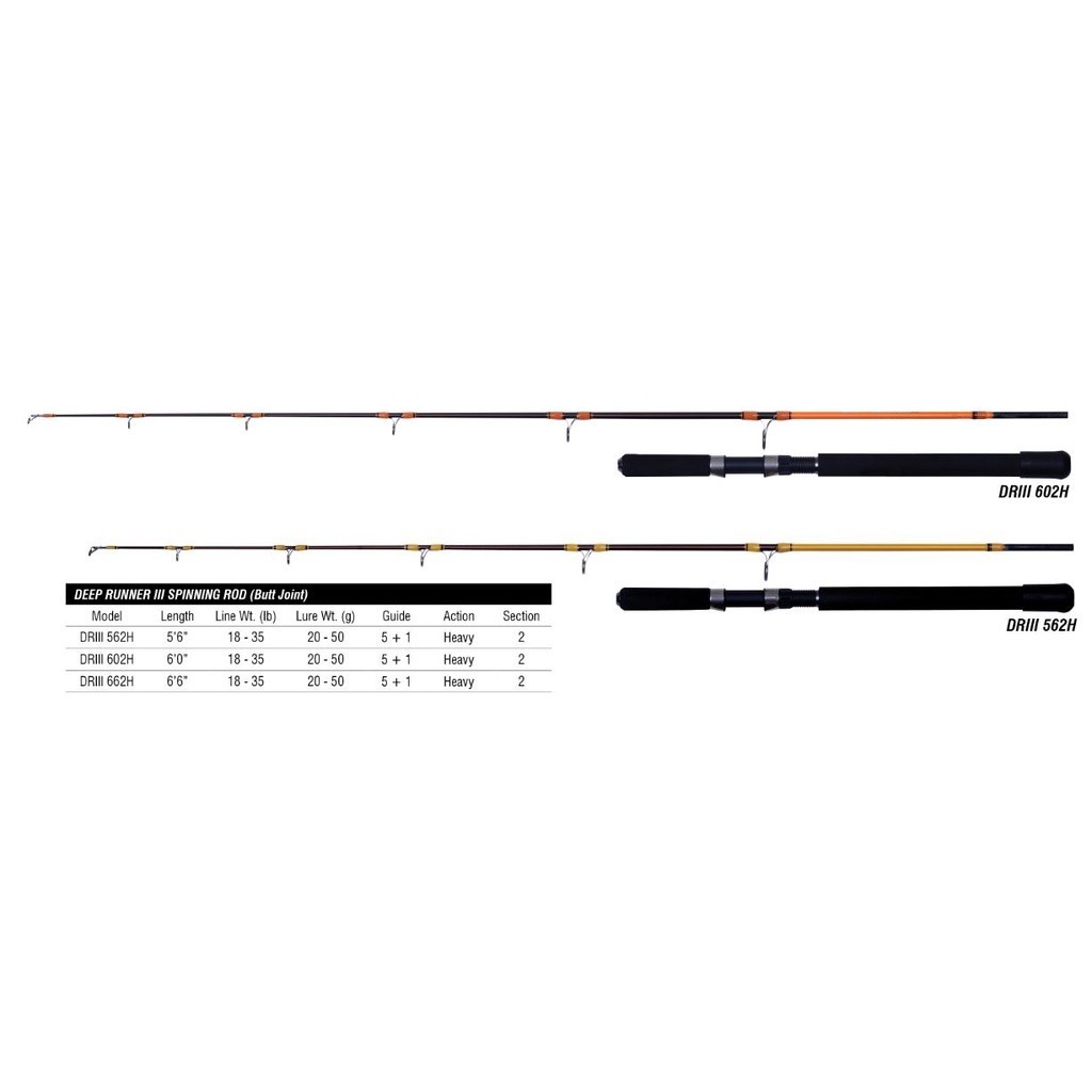 Seahawk Spinning Deep Runner III Fishing Rod I 3rd Version l Butt Joint ...
