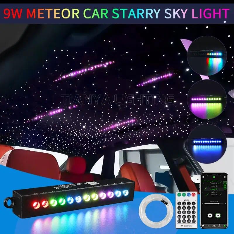 Colorful Meteor 9W 12Holes Car Starry Sky light RGBW Optic Fiber Lights ...
