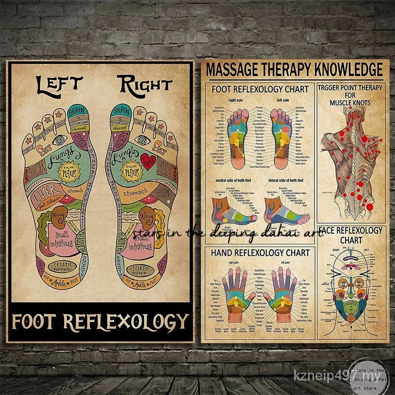 Vintage Massage Therapist Knowledge Foot Reflexology Charts Therapy Art Posters Canvas Painting ...