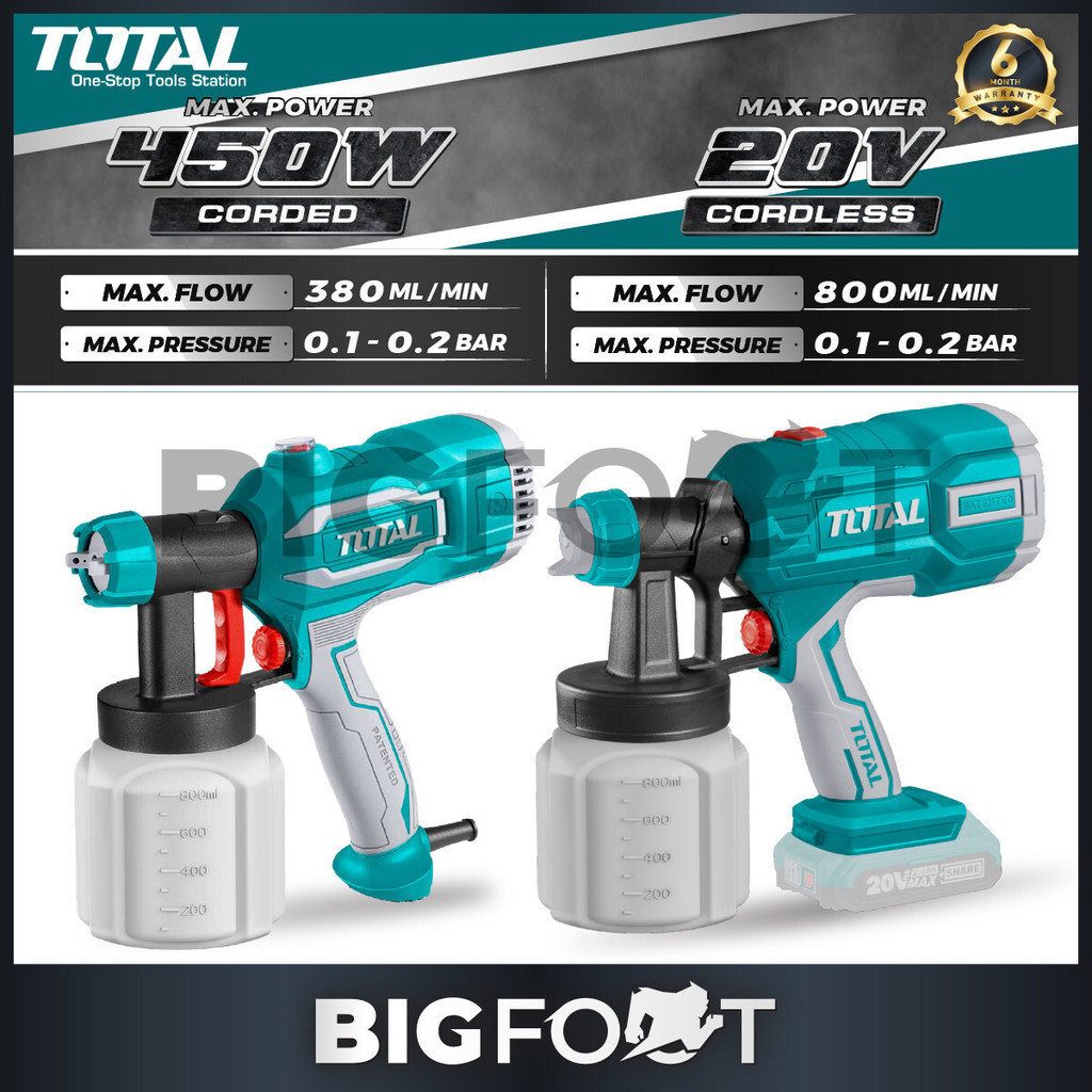 Total 450W Corded Spray Gun & 20V Cordless Spray Gun | TT3506 ...