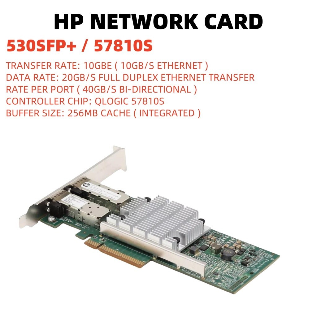 HP 530SFP+ Dual Port 10GBPS SFP+ 656244-001 652501-001 High Profile ...