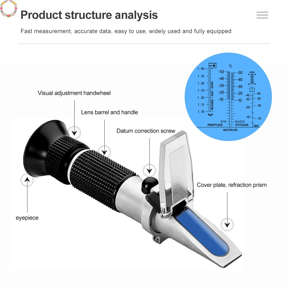 [HME] 4 in 1 ATC Refractometer Antifreeze Coolant Tester Adblue Engine ...
