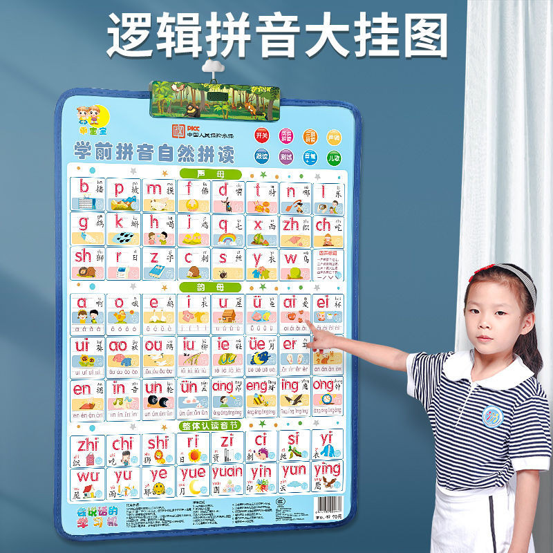 Pinyin learning Wall Chart first grade initials and finals alp Pinyin ...