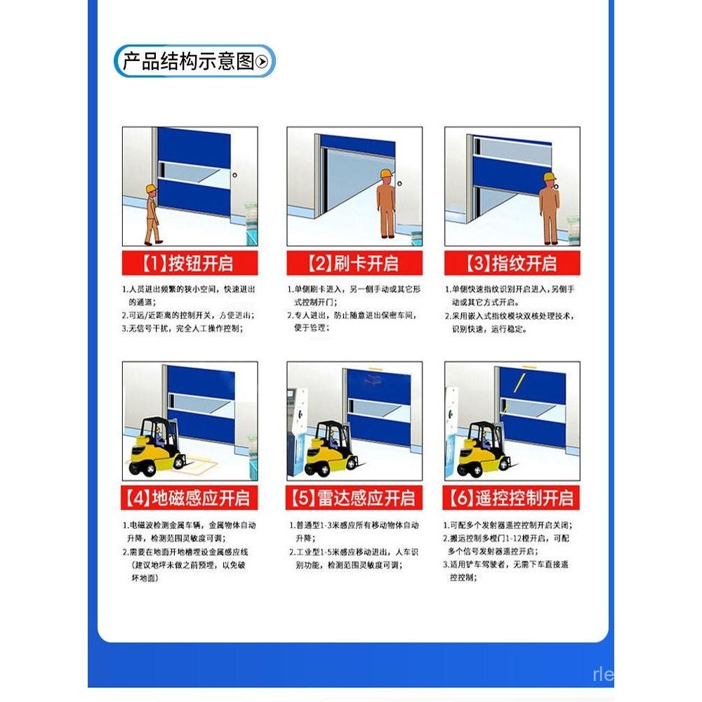 Pvc Fast Roller Shutter Door Radar Sense Industrial Improvement Door ...