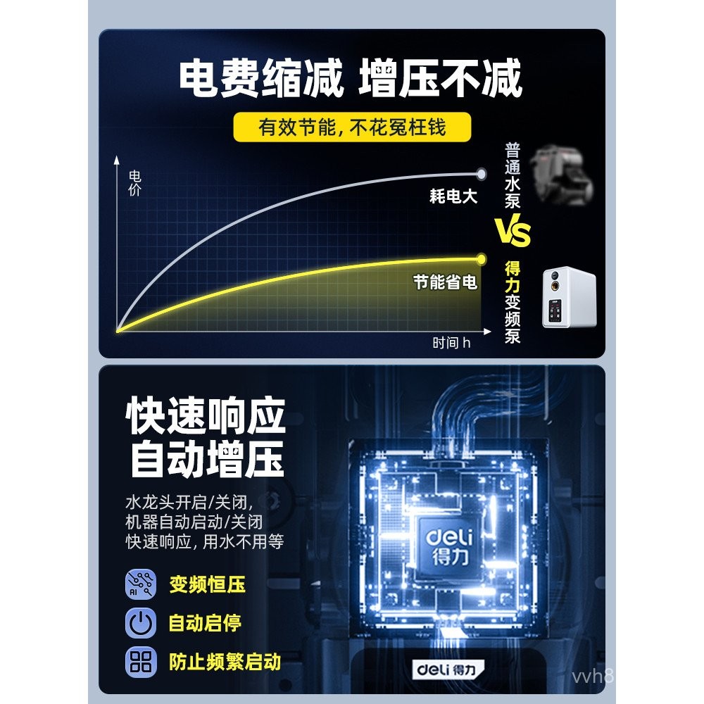 Deli Pam Penggalak Frekuensi Boleh Ubah Seluruh Rumah untuk Kegunaan ...