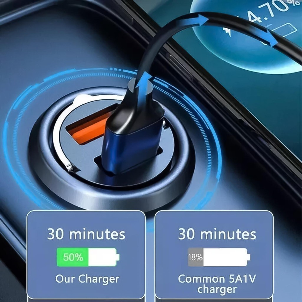 Car Charger Port 100W Dual Port Fast Charging Adapter Efficient & Safe ...