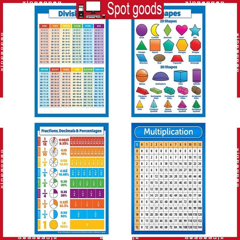 XI Preschool Learning Poster Teaching Toddler Shape Division Fractions ...