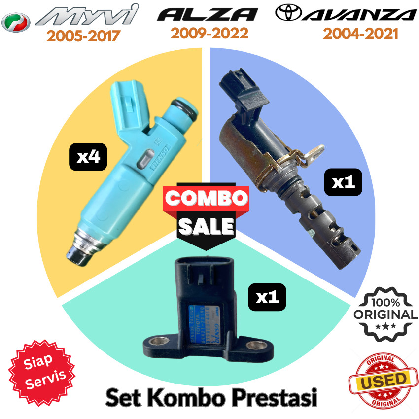 Performance Combo Set Fit For Myvi Alza Avanza with Fuel Injector ...