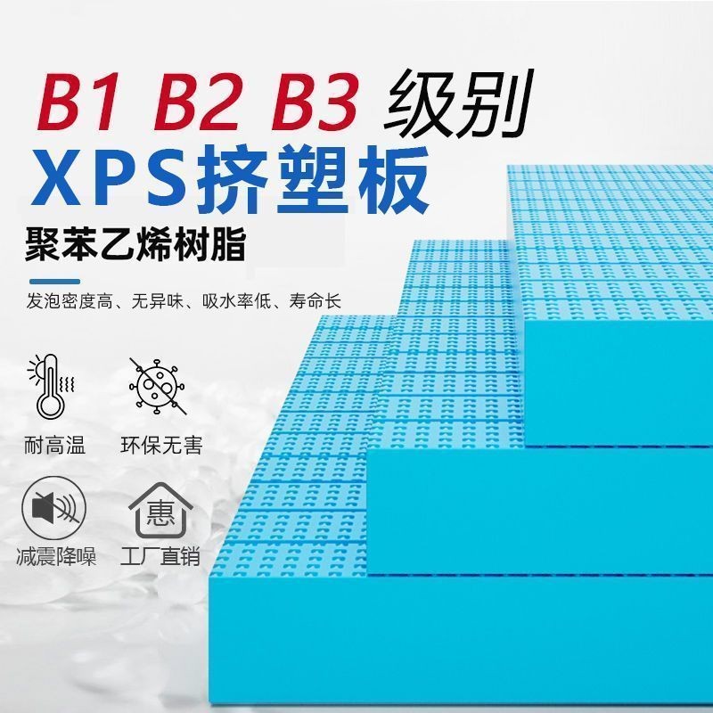 123456Cm xps Squeeze Plastic Board Fireproof Heat Insulation Board Heat ...