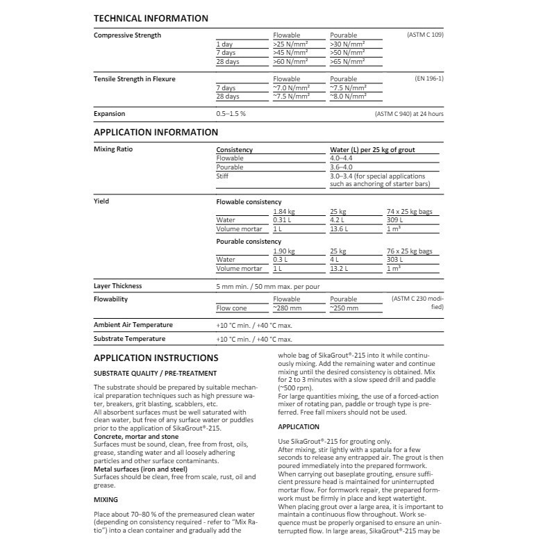 25kg Sika Grout Cement 215 硬灰 | Shopee Malaysia