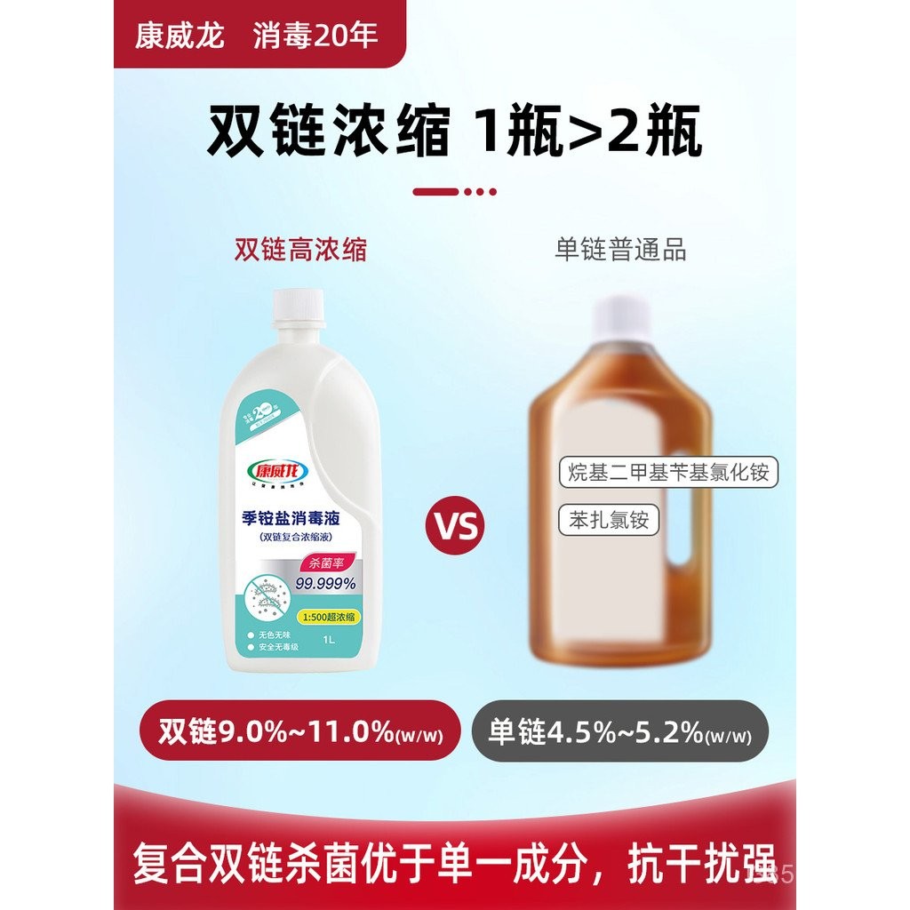 Kompaun Convolon Dwi Rantaian Kuaternari Ammonium Garam Disinfektan ...