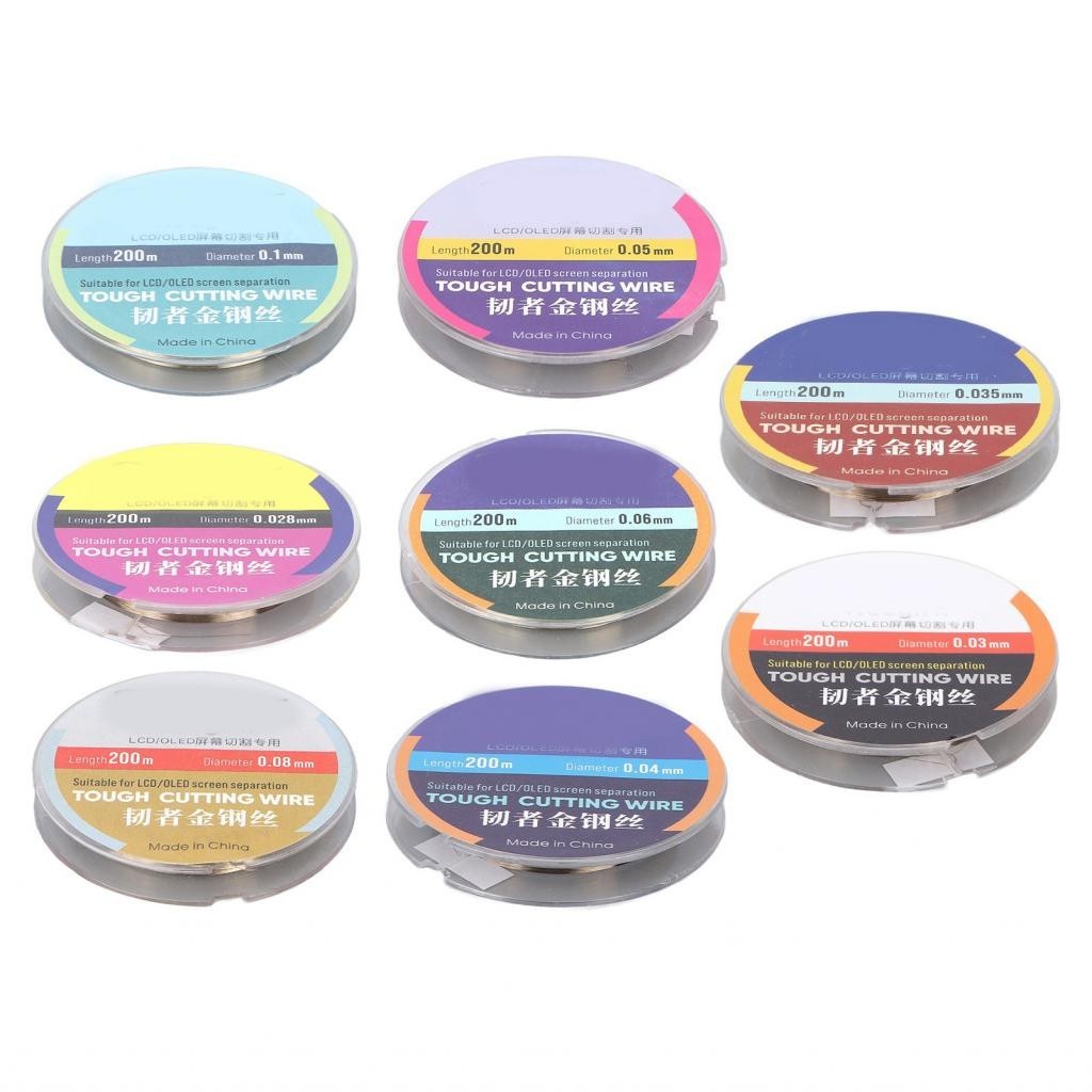 Cooltools Phone Screen Cutting Line Reduce Scratches High Toughness ...