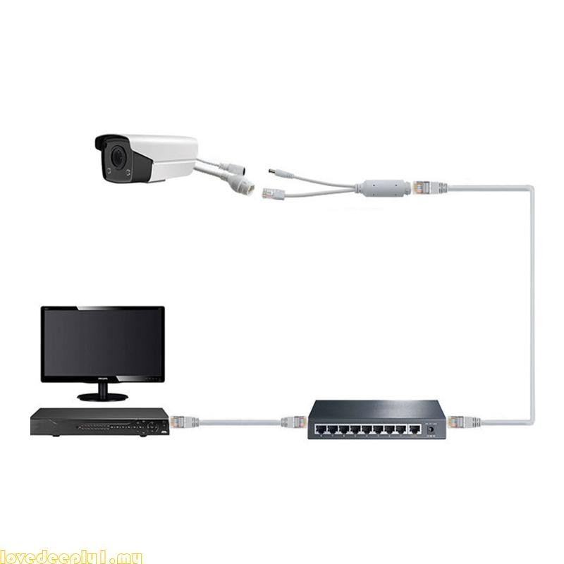 Love IEEE 802 3af Compliant 10 100Mbps 48V to 12V PoE Splitter for IP ...
