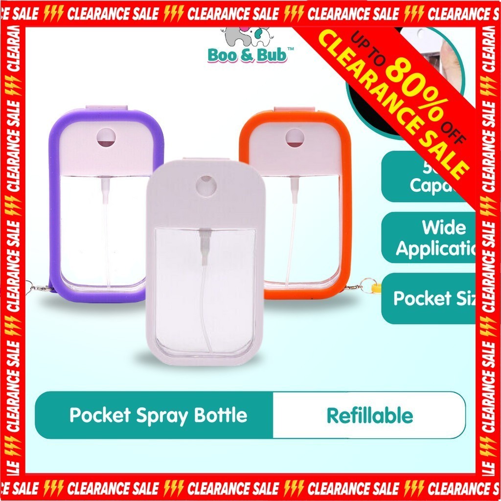 Portable Pocket refillable Spray Bottle | Fine Mist Perfume Alcohol ...