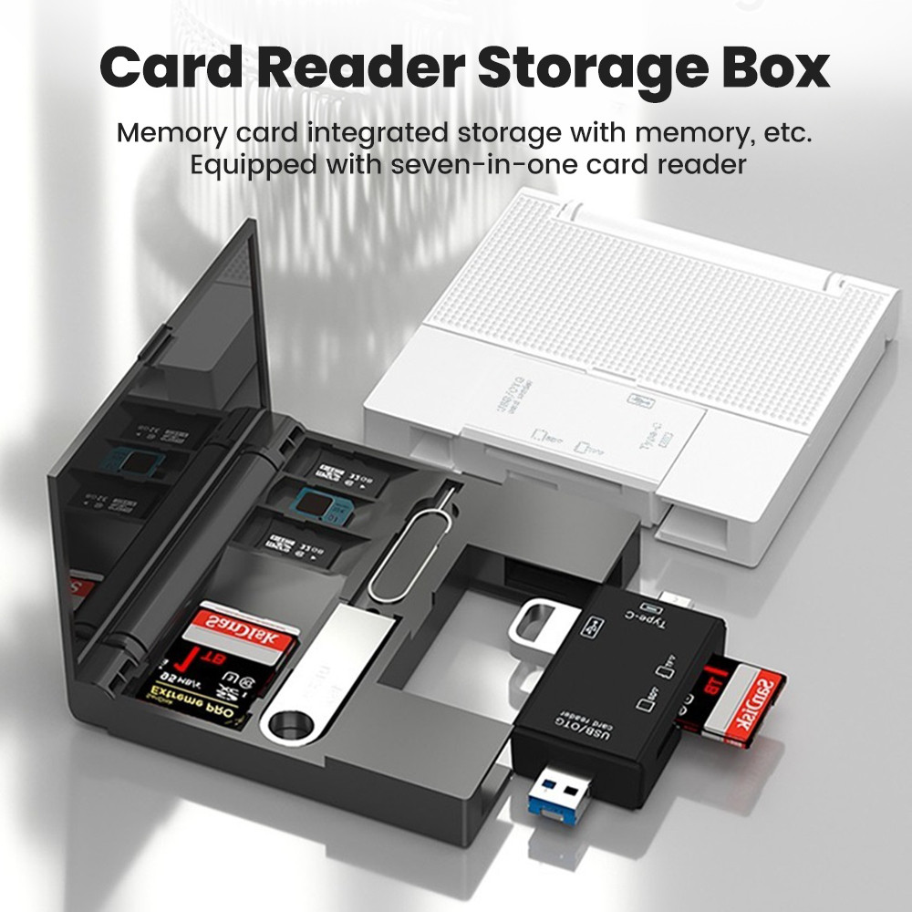 Elough SD Micro SD TF SIM Card Storage Case 7 in 1 USB/Type-C/Micro ...