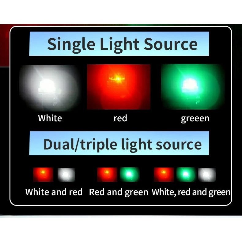 Solar Powered Waterproof Net Mark/Position Flashing Marine Signal Light ...