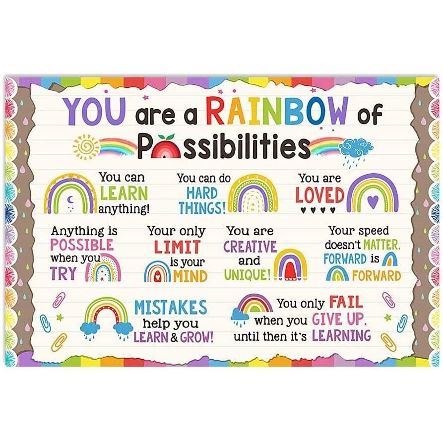Teacher Classroom Poster You Are A Rainbow Of Possibilities Poster ...