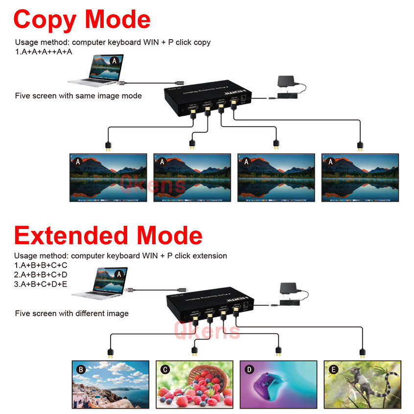 4K 4 Ports HDMI Docking Station Computer Laptop PC Screen Extender ...