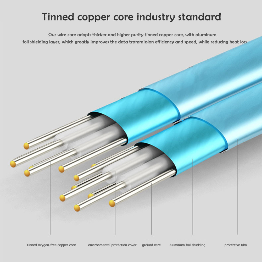 [KidsDreamMall.my] SATA III 6Gbps SAS Cable for Server SATA 7 Pin to ...