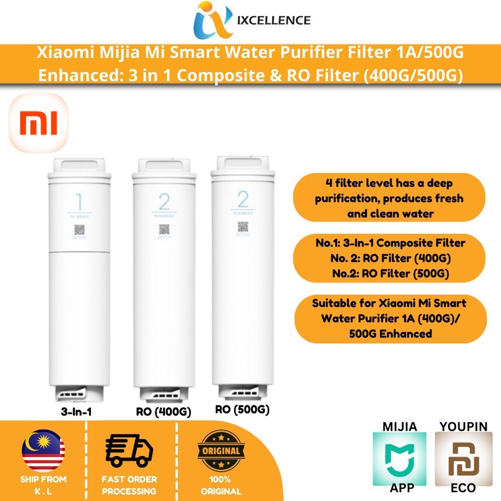 [IX] Xiaomi Mijia Smart Water Purifier Filter 1A/500G Enhanced: 3 in 1 ...