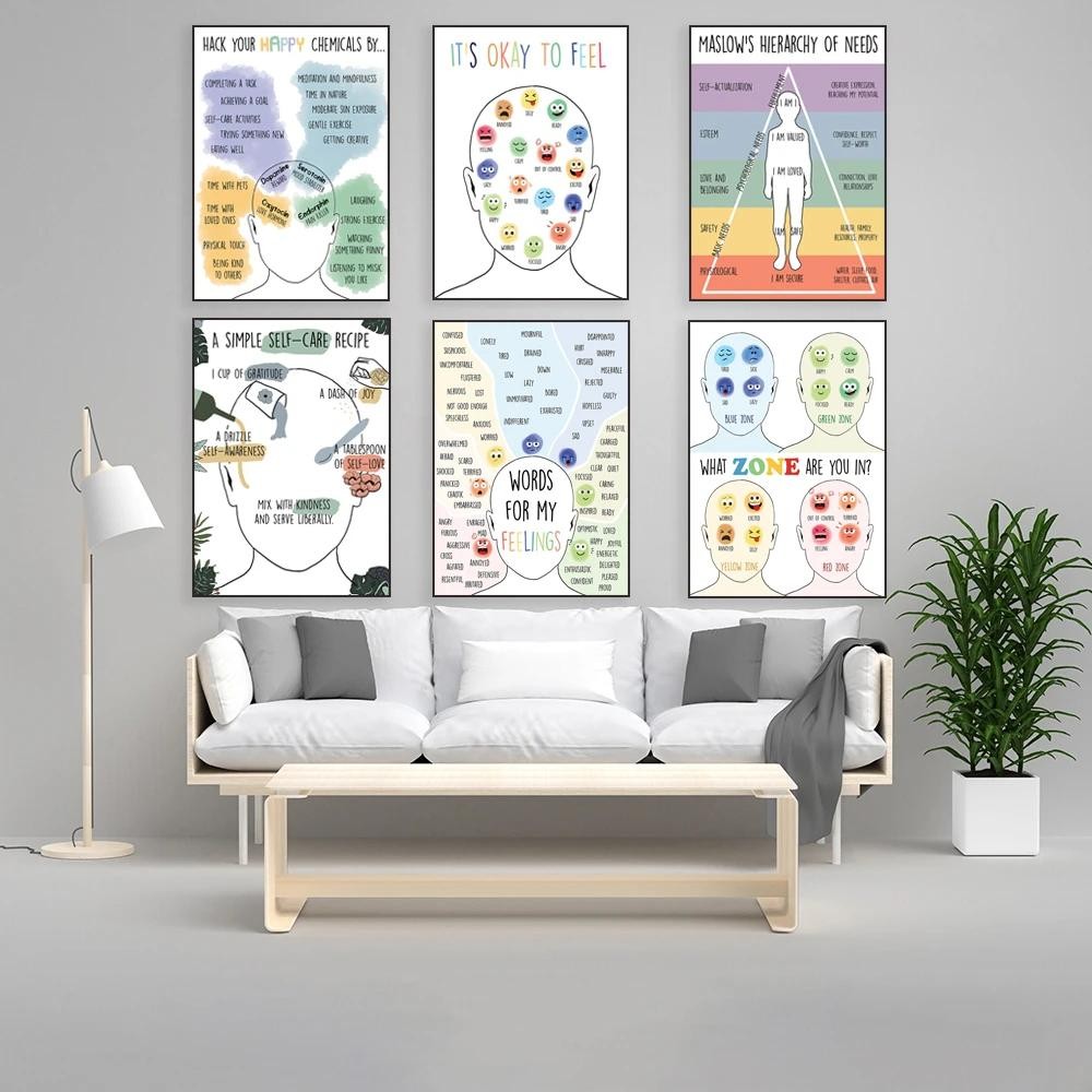 Emotional Wellbeing Wall Art Its Okay Feelings Regulation Zone ...