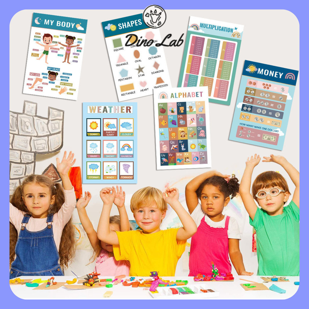 Children's Education Posters Classroom Decoration Canvas Drawing ...