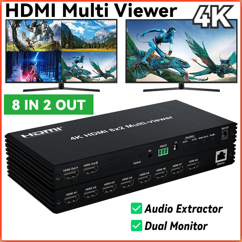 4K HDMI Multi Viewer 8x2 with PIP Dual Monitor HDMI Multiviewer ...