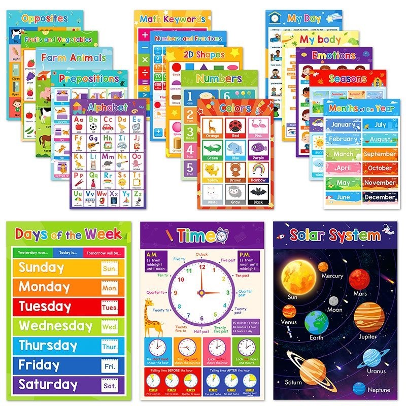 18 Themes English Word Classification A3 Poster Children'S Early ...
