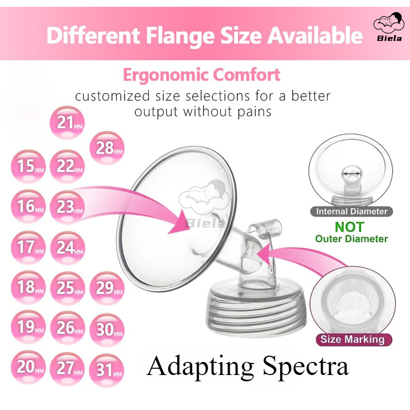 [New]Wide Neck Pump Part Compatible with spectra S1/S2 Pumps Include ...