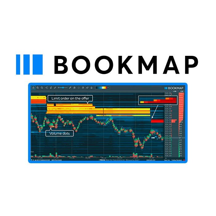Bookmap Software Global Plus 7.6 + RITHMIC DATA FEED 1 YEARS! | Shopee Malaysia