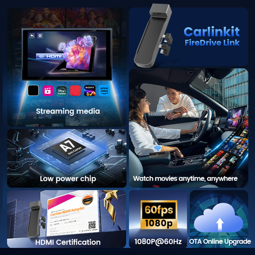 Wired CarPlay To HDMI-Compatible Streaming Box for Fire TV Stick HD 4K ...