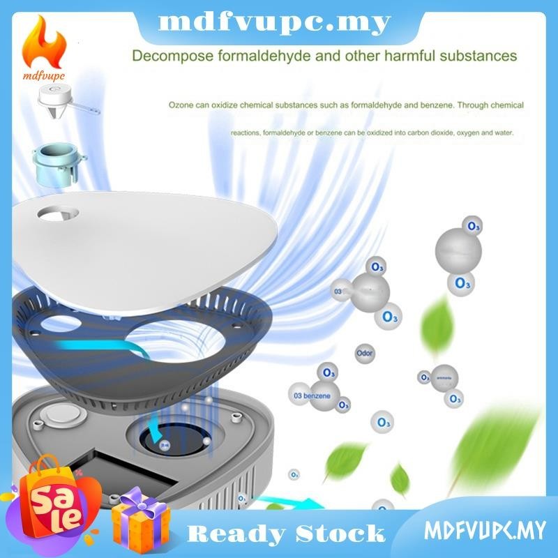 [mdfvupc] Portable Ozone Generator Sterilizer Air Purifier Ozone ...