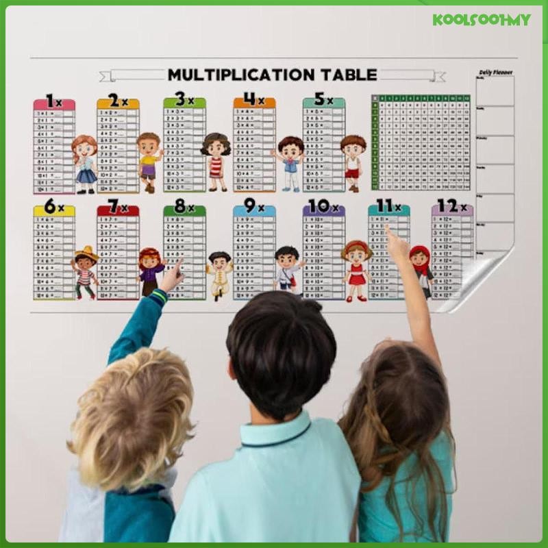 [KoolsoobdMY] Dry Erase Multiplication Sheet Math Manipulatives ...