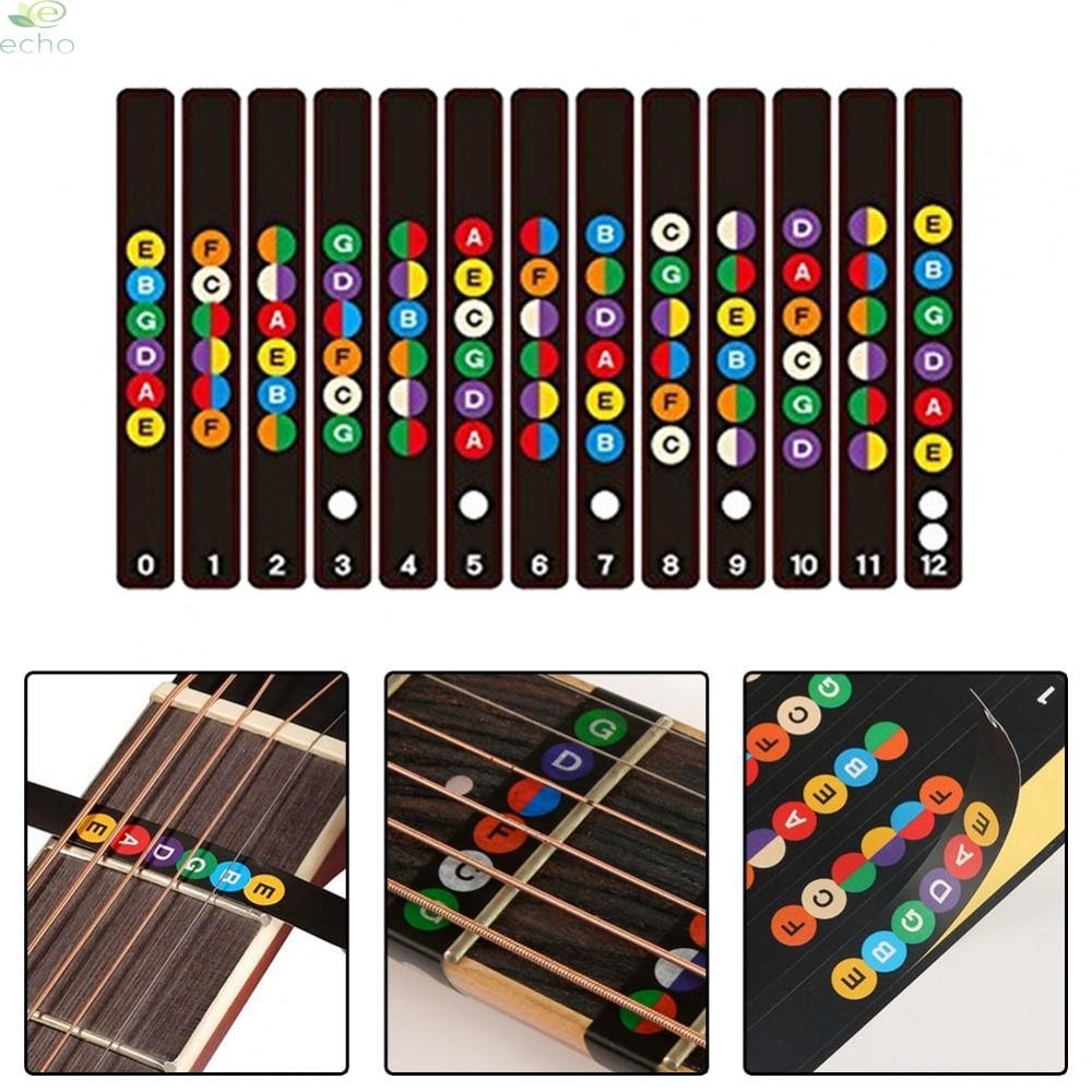 Master the Guitar Fretboard with Fret Decals Perfect for Beginner ...