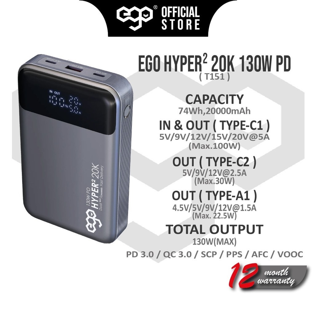 EGO HYPER 2 GEN 20K 20000mAh 130W PD mobile power Bank rechargeable battery PD PPS SCP QC4+ QC3 ...