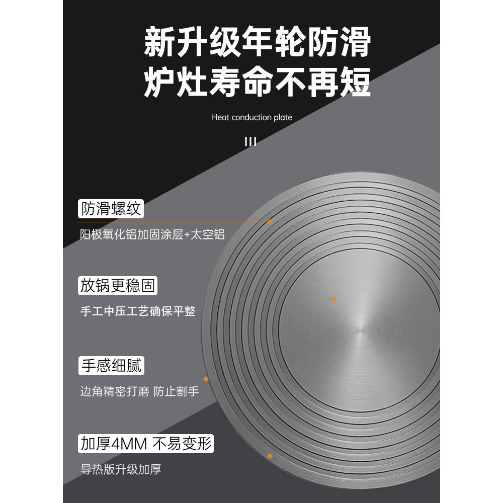 Heat Conduction Plate Induction Cooker Quick Thawing Home Gas Stove Pot ...