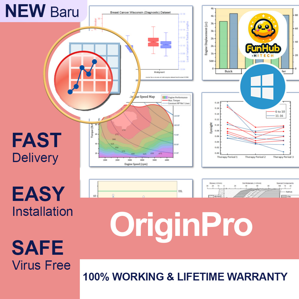 OriginPro 2024 ⭐ Full Version ⭐ Windows PC Software | Lifetime Premium | Shopee Malaysia
