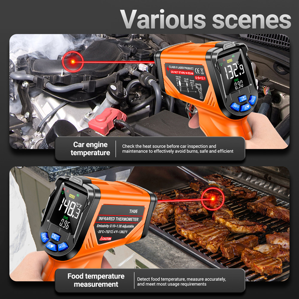 VOKTTA ANENG TH06 Infrared Temperature Gun VA Reverse Screen ...