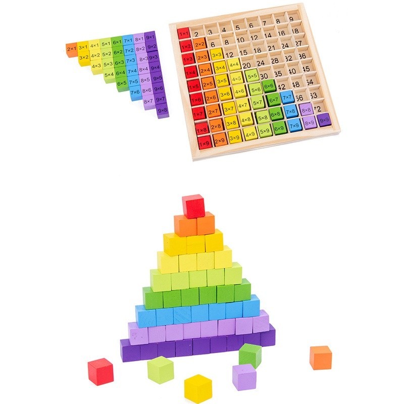 GeeToy Montessori Math Toys Multiplication Table Chart Jigsaw Puzzle ...