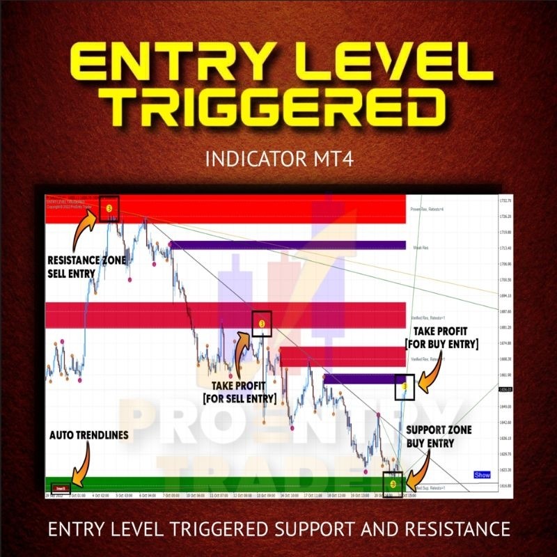 INDICATOR MT4 ENTRY LEVEL TRIGGERED SUPPORT AND RESISTANCE | Shopee ...