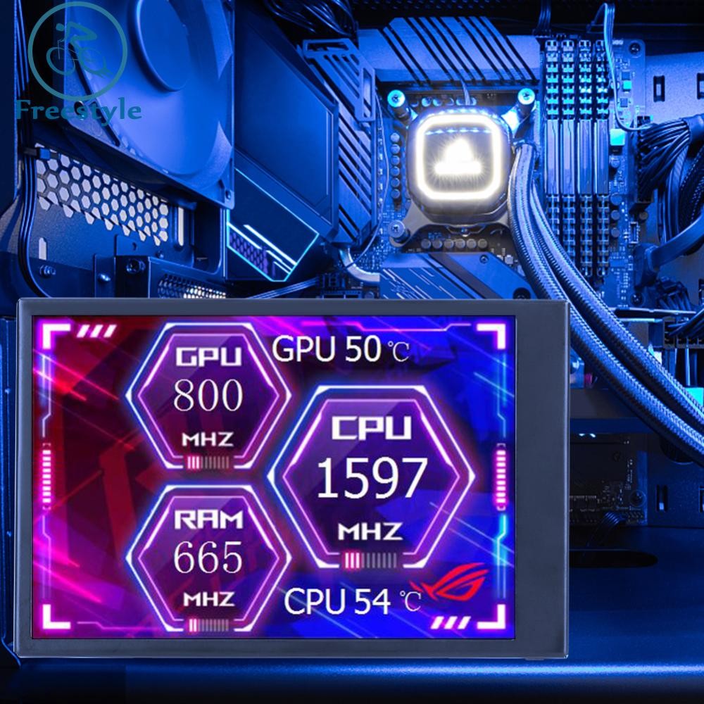 3.5inch IPS LCD Screen AIDA64 Dual Type-C for PC Computers/mini ITX ...